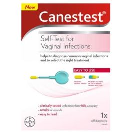 Canestest Self-Test for Vaginal Infections